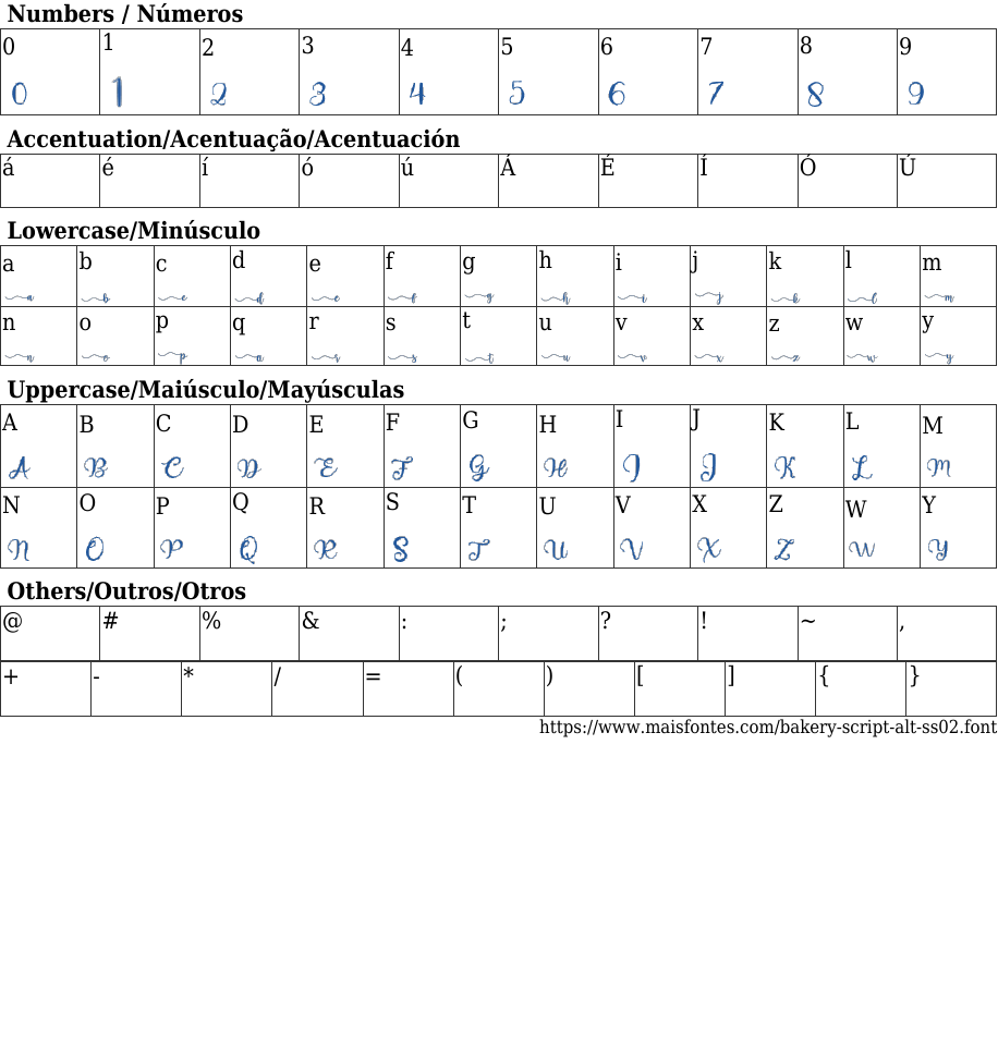 Bakery Script ALT SS02: Free Font Download | MaisFontes