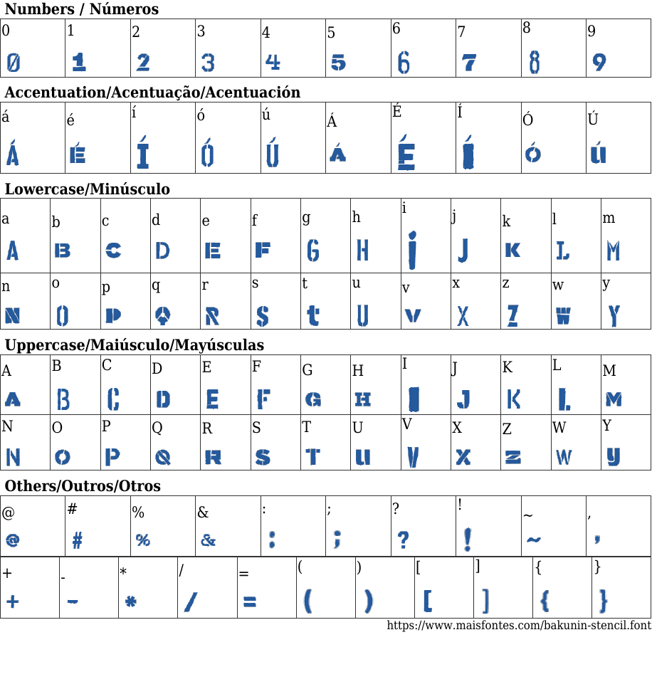 Bakunin Stencil: Baixar Fonte Grátis | MaisFontes