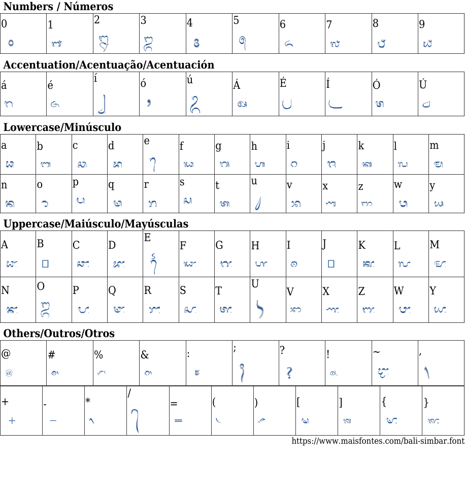 Bali Simbar: Baixar Fonte Grátis | MaisFontes