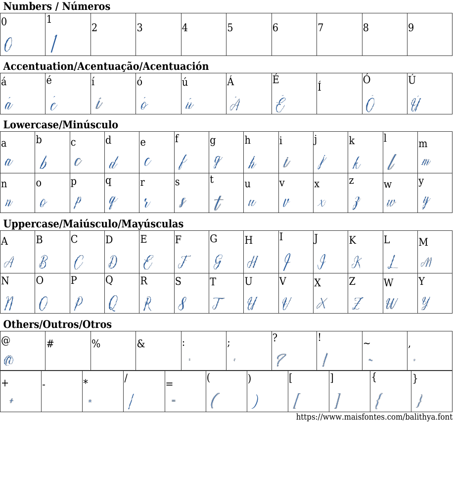 Balithya: Baixar Fonte Grátis | MaisFontes