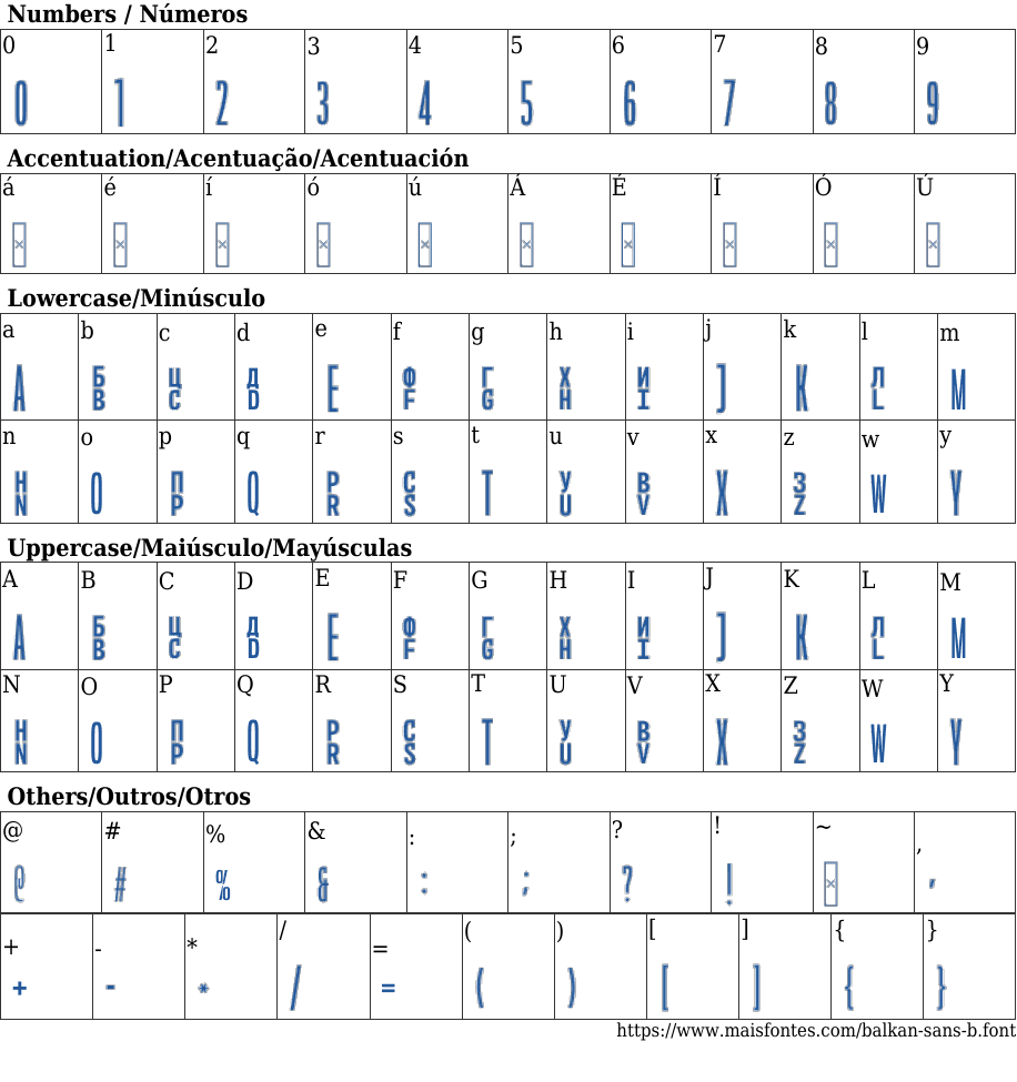 Balkan Sans B Font: Free Download | MaisFontes