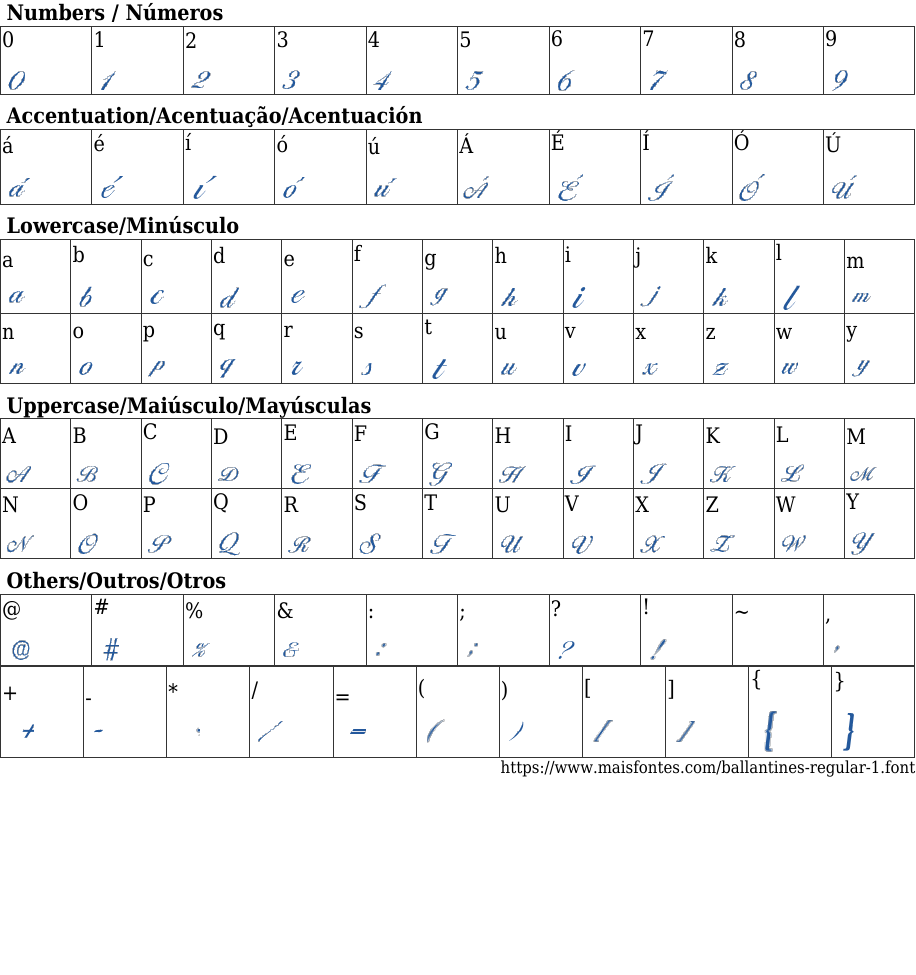 Ballantines Regular: Download Free Font | MaisFontes