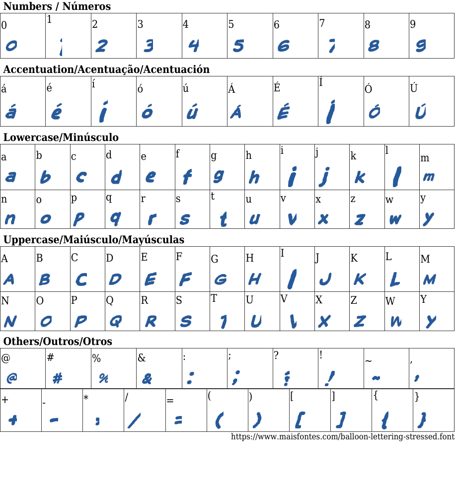 Balloon Lettering Stressed: Free Font Download | MaisFontes