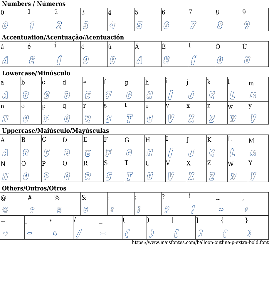 Balloon Outline P Extra Bold font download | MaisFontes.com