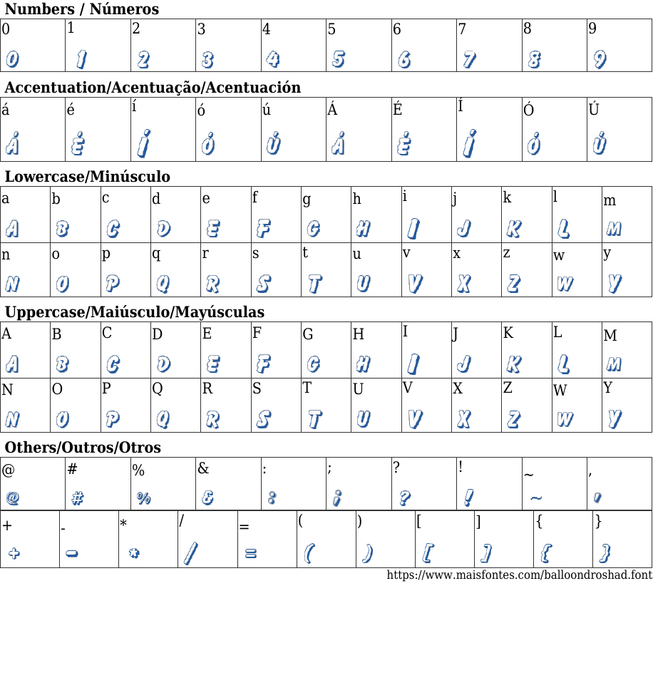 Balloon Dro Shadow: Free Font Download | MaisFontes