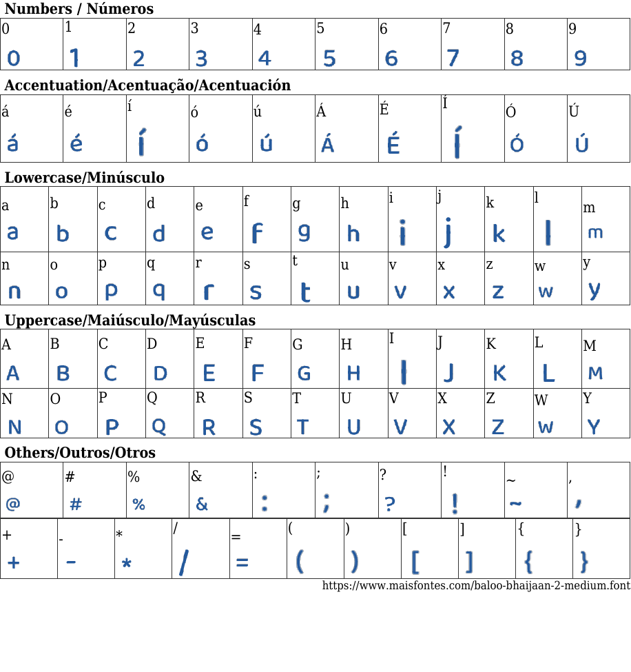 Baloo Bhaijaan 2 Medium Font: Free Download | MaisFontes