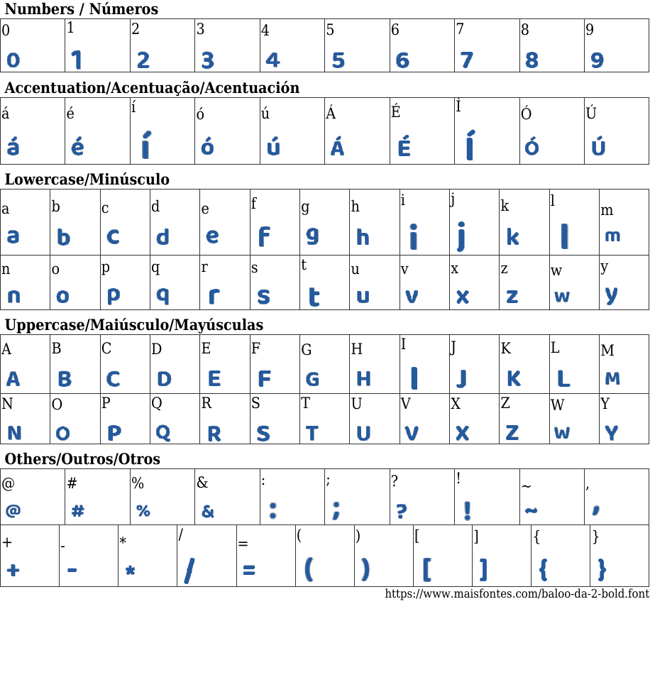 Baloo Da 2 Bold: Free Font Download | MaisFontes