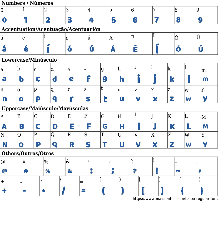 Baloo Regular: Baixar Fonte Grátis | MaisFontes
