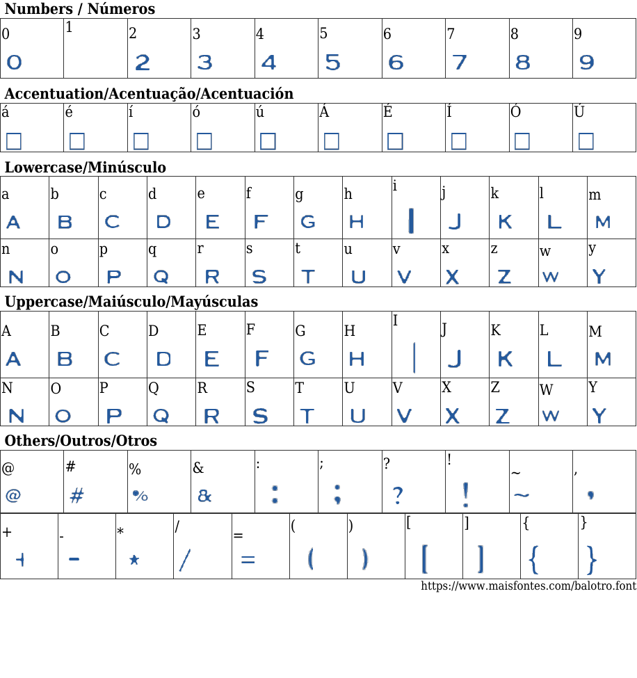 Balotro: Baixar Fonte Grátis | MaisFontes