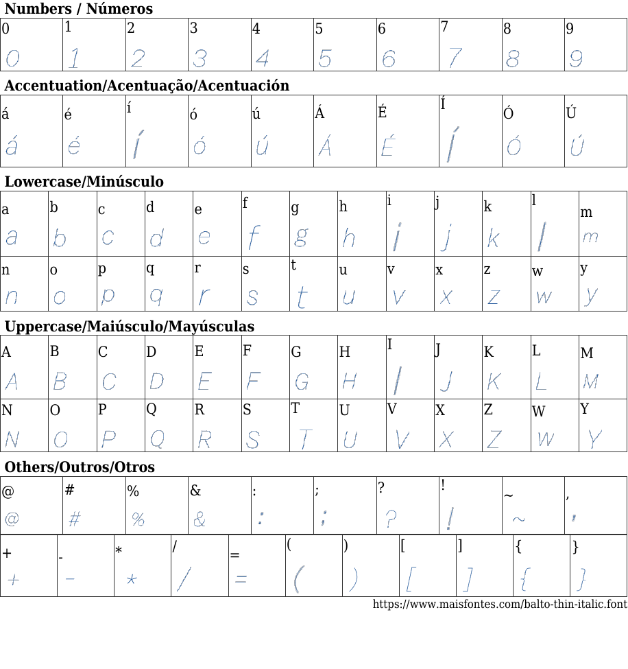 Balto Thin Italic: Free Font Download | MaisFontes