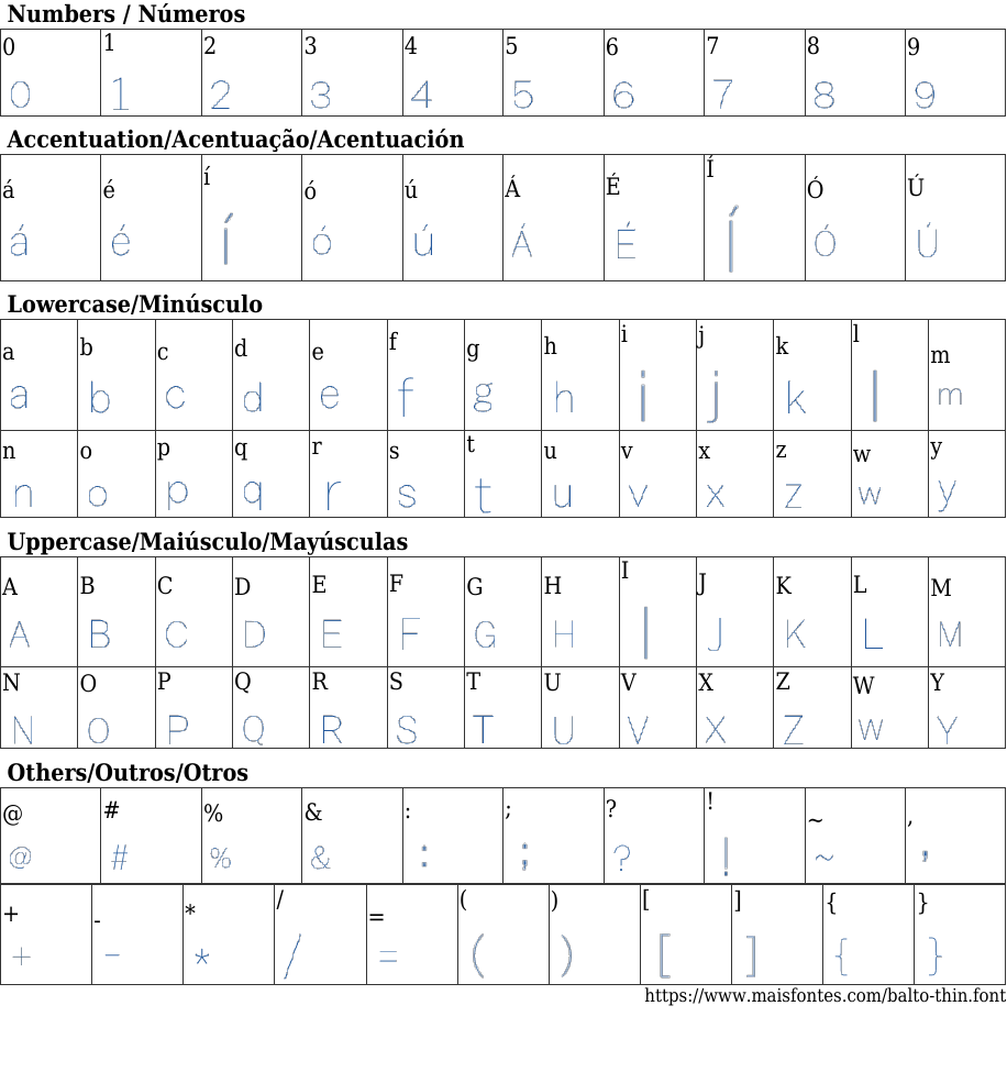 Balto Thin: Free Font Download | MaisFontes