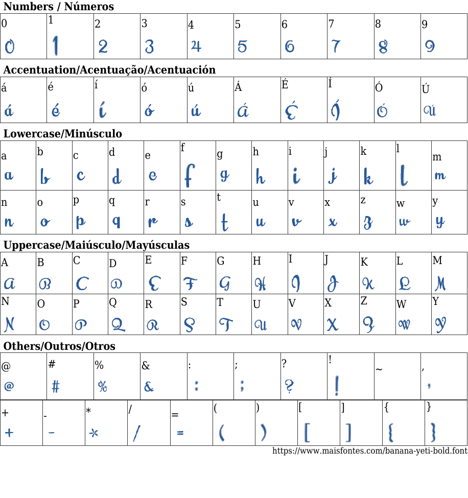 Banana Yeti Bold: Free Font Download | MaisFontes