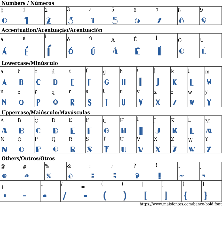 Banco Bold: Baixar Fonte Grátis | MaisFontes