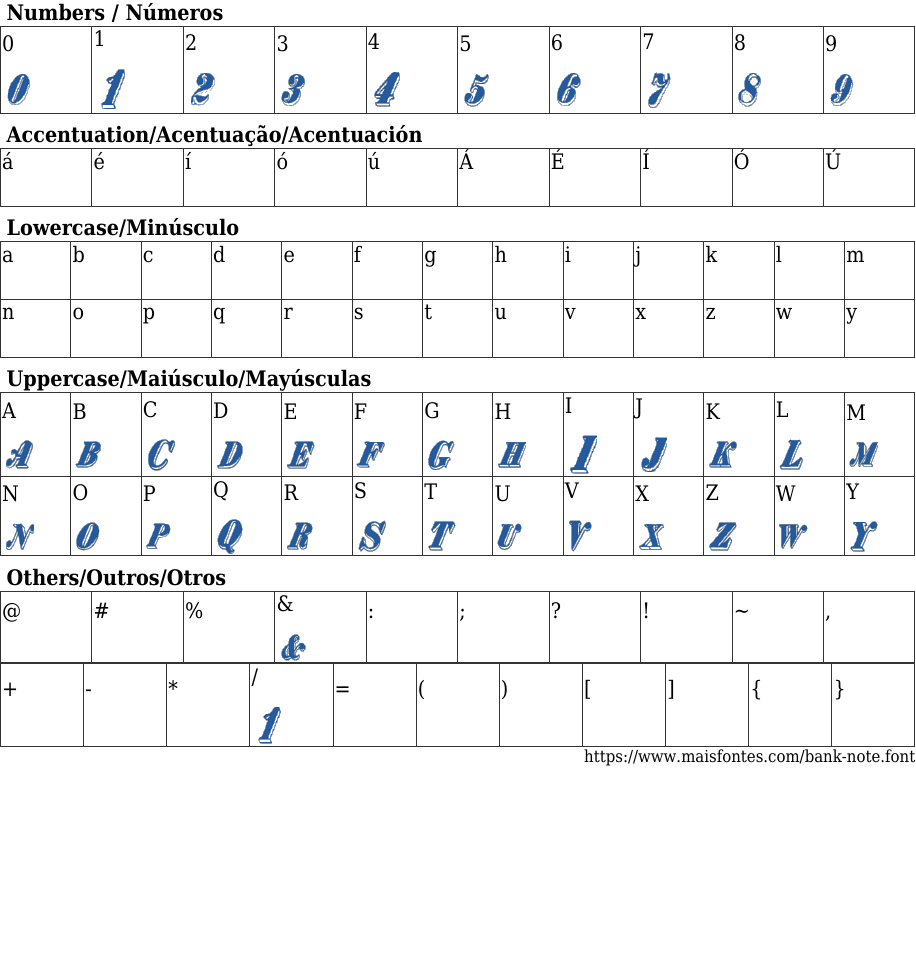 BANK NOTE Font: Free Download | MaisFontes
