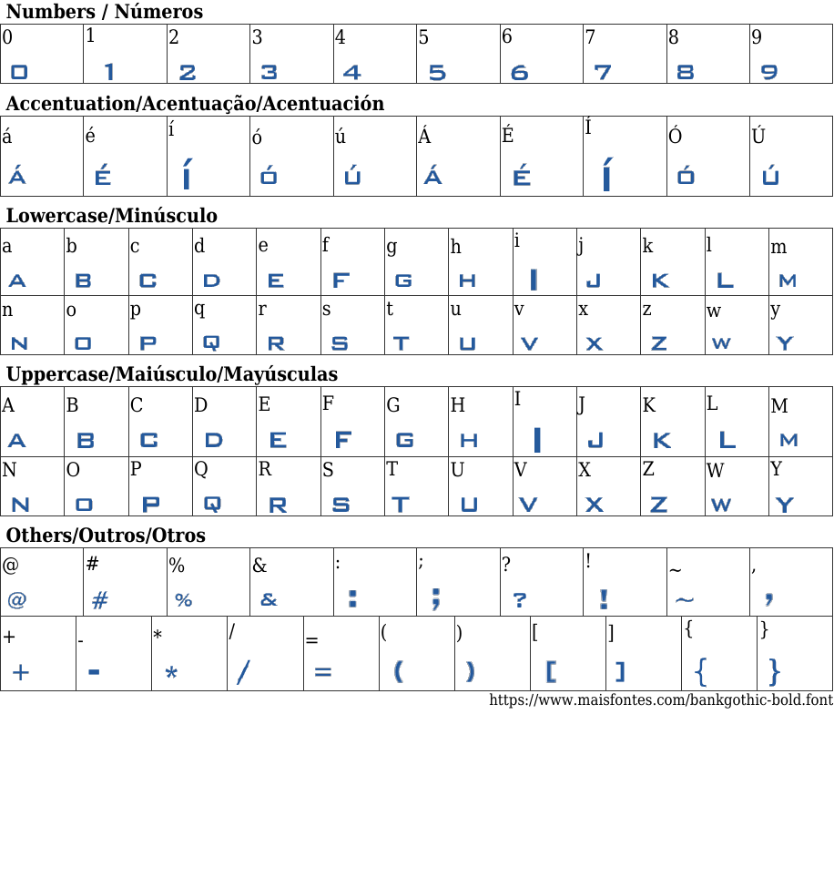 Bank Gothic Bold: Download Free Font | MaisFontes