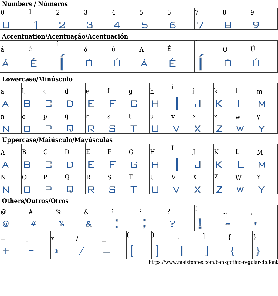 Bank Gothic Regular DB Font: Free Download | MaisFontes