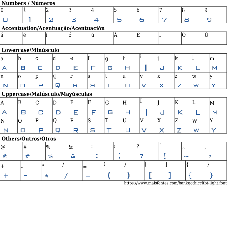 Bank Gothic Condensed BT ExtraLight: Baixar Fonte Grátis | MaisFontes