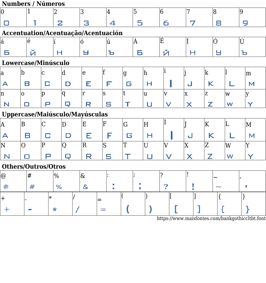 Bank Gothic Condensed BT Light: Download Free Font | MaisFontes