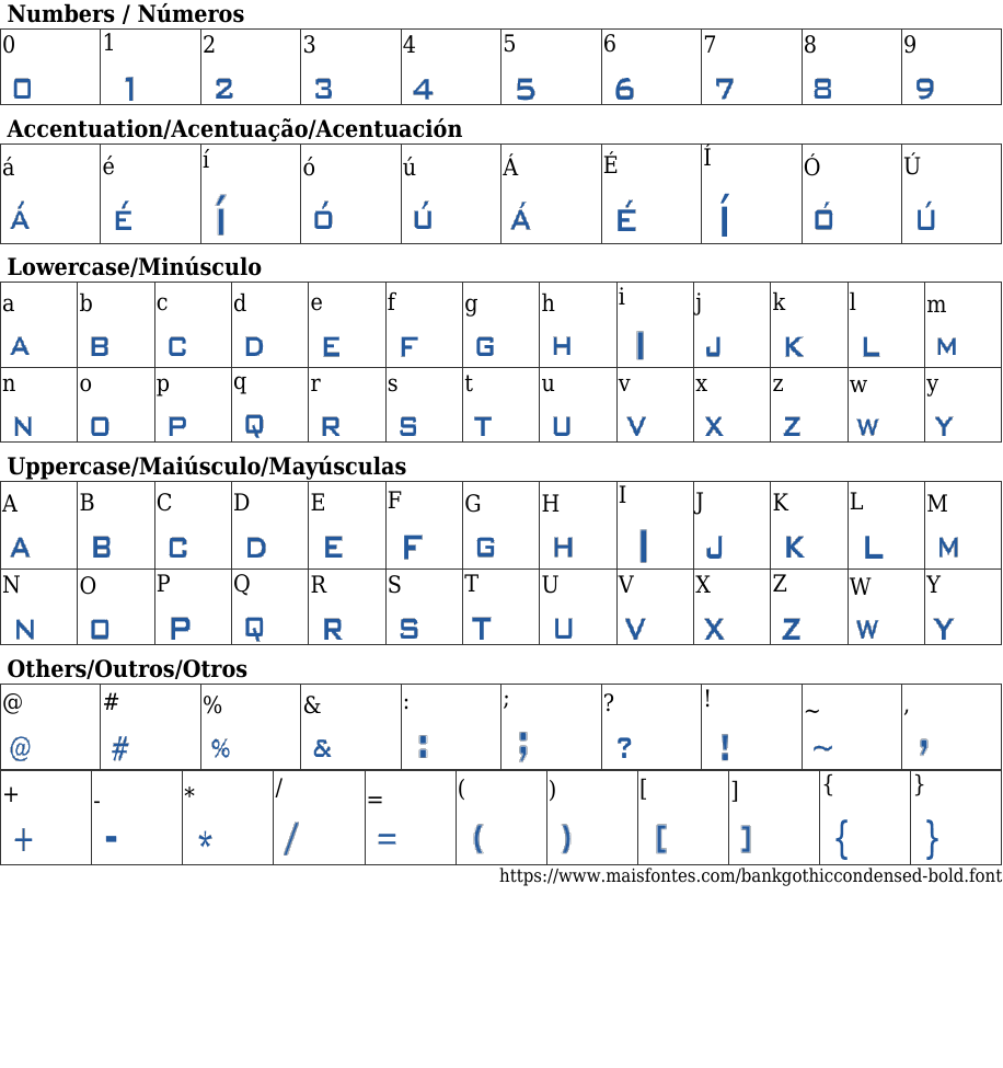 Bank Gothic Condensed Bold: Free Font Download | MaisFontes