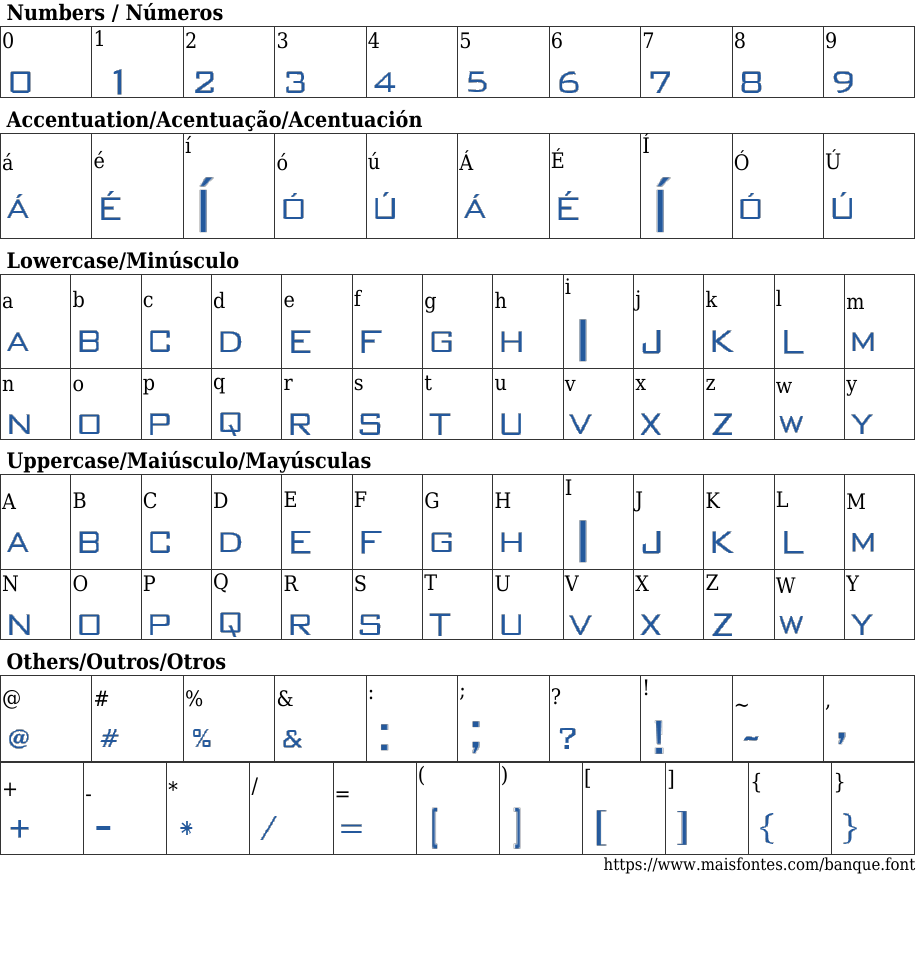 Banque Font: Free Download | MaisFontes