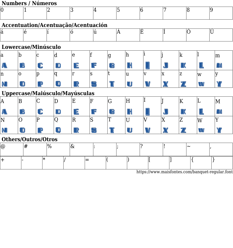 Banquet Regular: Download Free Font | MaisFontes