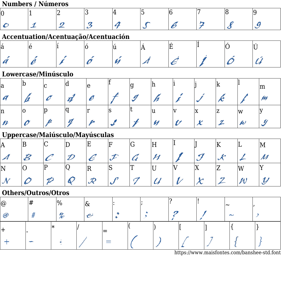 Banshee Roman Std: Baixar Fonte Grátis | MaisFontes