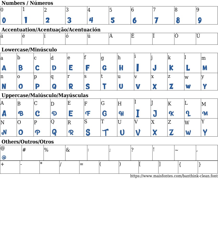Banthink Clean: Baixar Fonte Grátis | MaisFontes