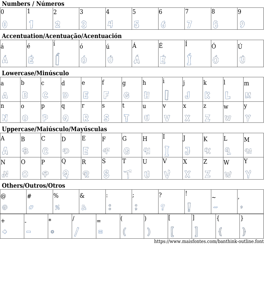 Banthink Outline: Baixar Fonte Grátis | MaisFontes