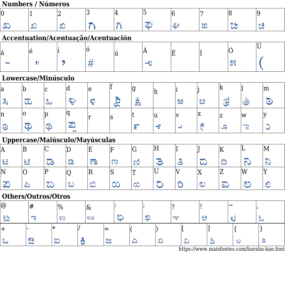Baraha Kan: Baixar Fonte Grátis | MaisFontes