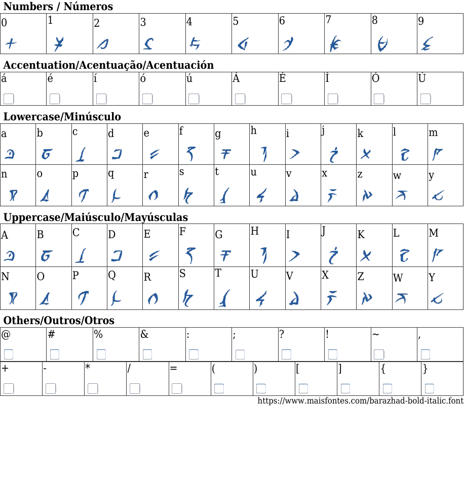 Barazhad Bold Italic: Free Font Download | MaisFontes