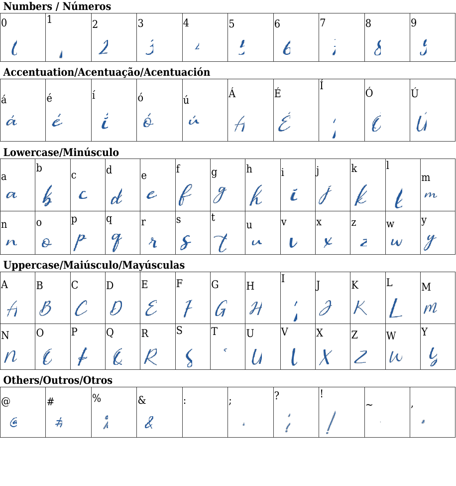 Barbara Calligraphy Italic: Baixar Fonte Grátis | MaisFontes