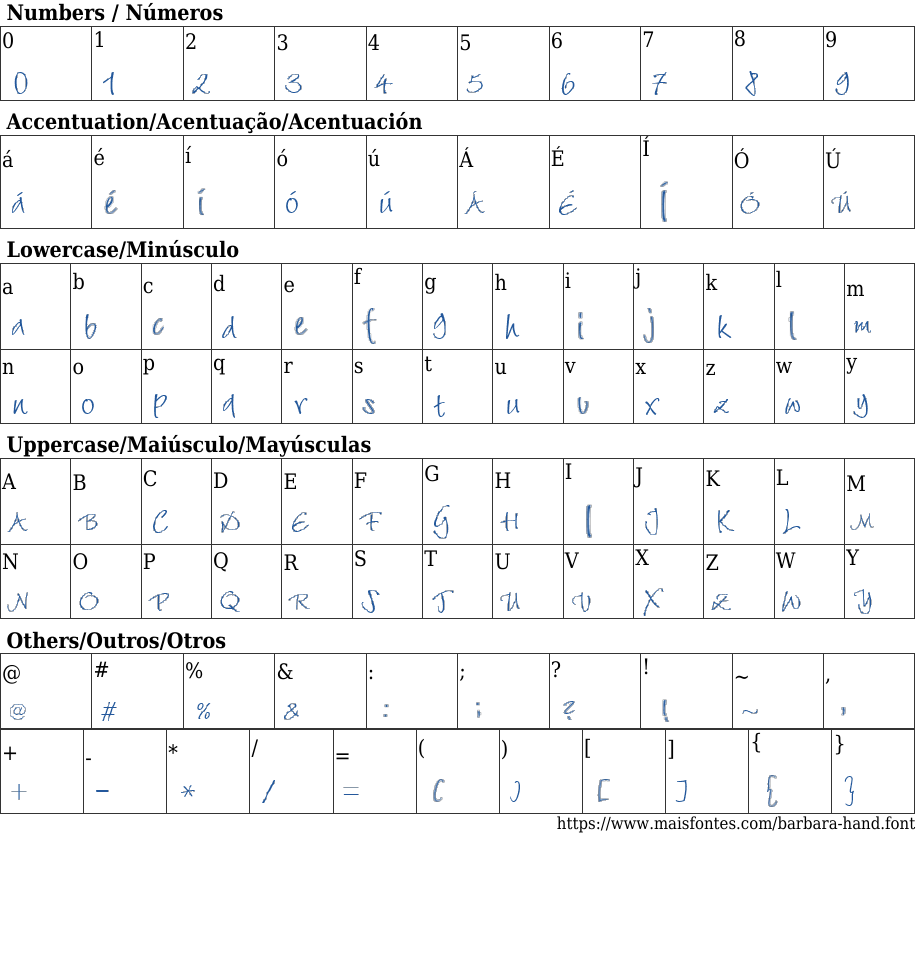 Barbara Hand: Baixar Fonte Grátis | MaisFontes