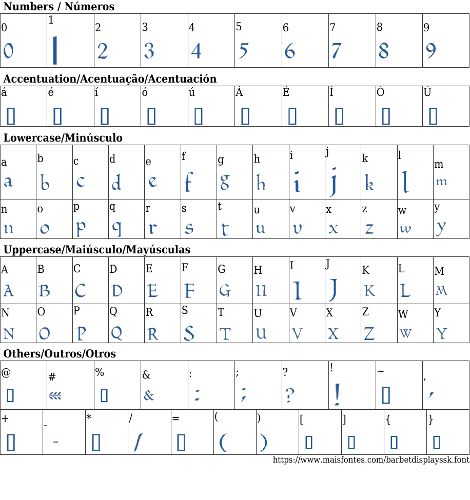 Barbet Display SSK: Baixar Fonte Grátis | MaisFontes