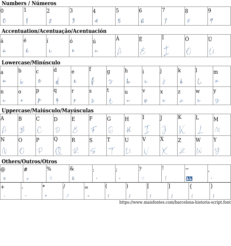 Barcelona Historia Script: Free Font Download | MaisFontes