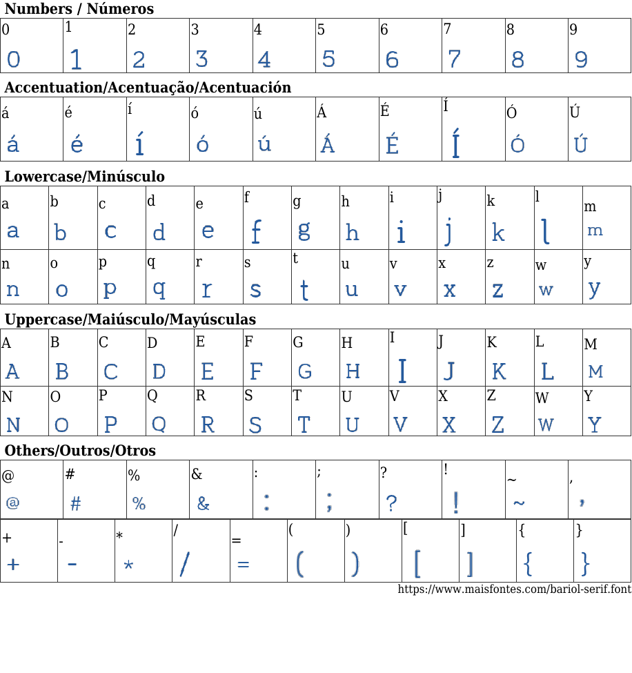 Bariol Serif: Free Font Download | MaisFontes