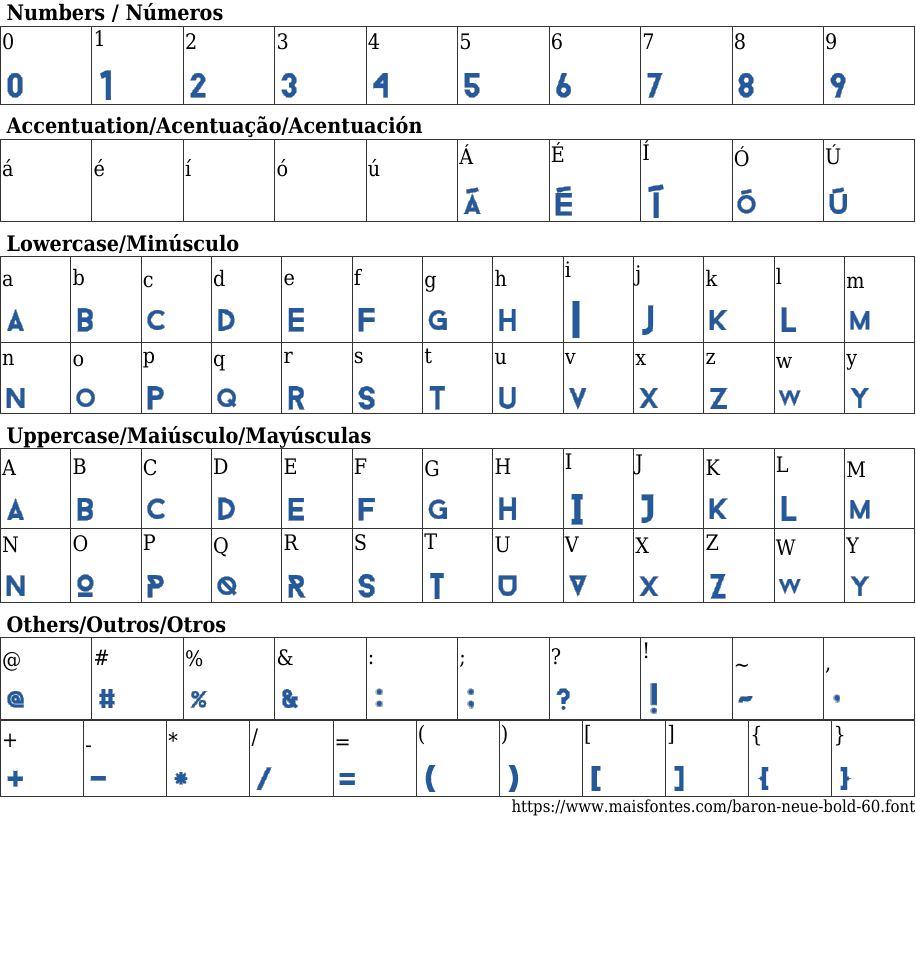 Baron Neue 60 Bold: Baixar Fonte Grátis | MaisFontes