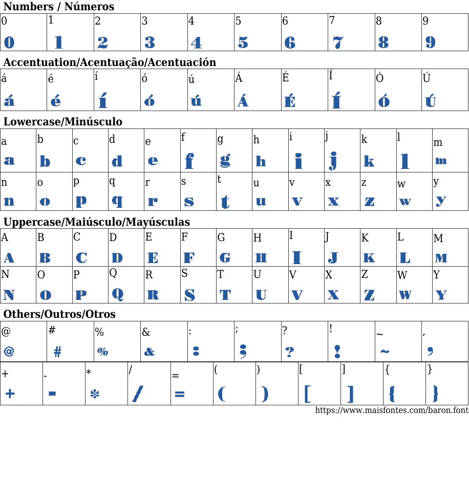 Baron: Free Font Download | MaisFontes