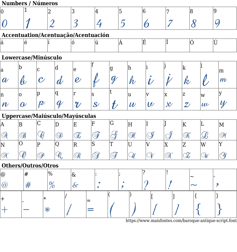 Baroque Antique Script: Baixar Fonte Grátis | MaisFontes