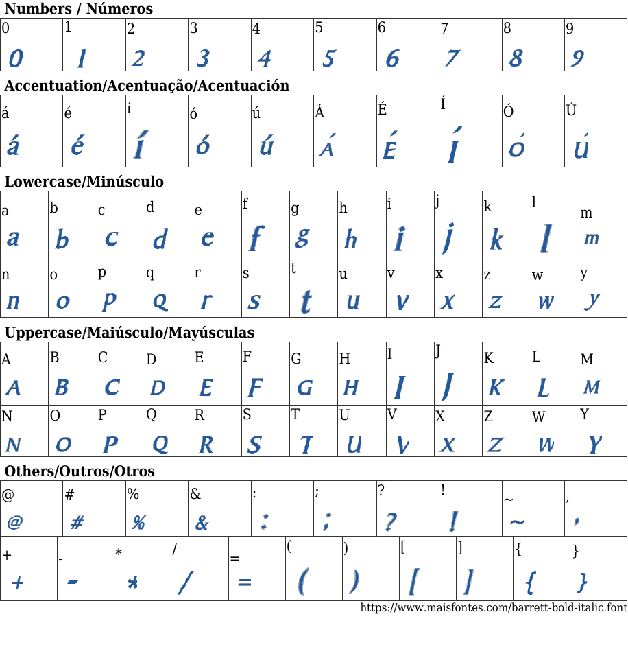 Barrett Bold Italic: Free Font Download | MaisFontes