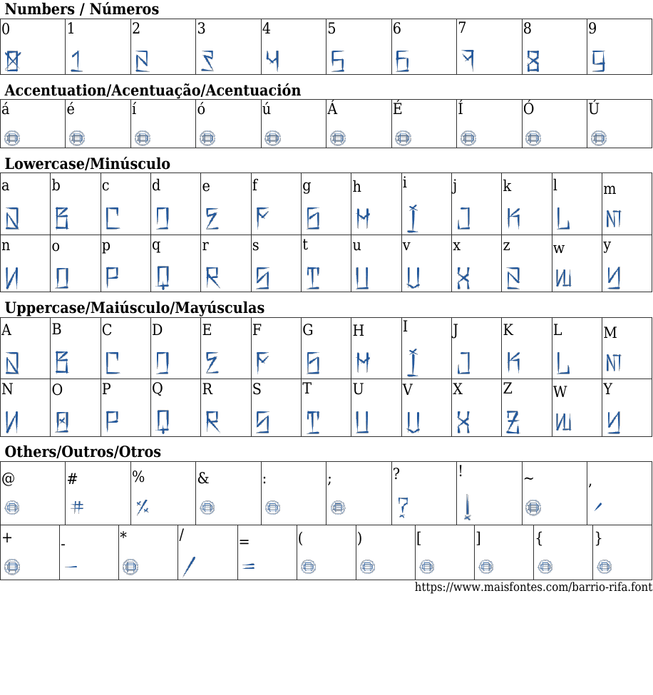 Barrio Rifa: Free Font Download | MaisFontes