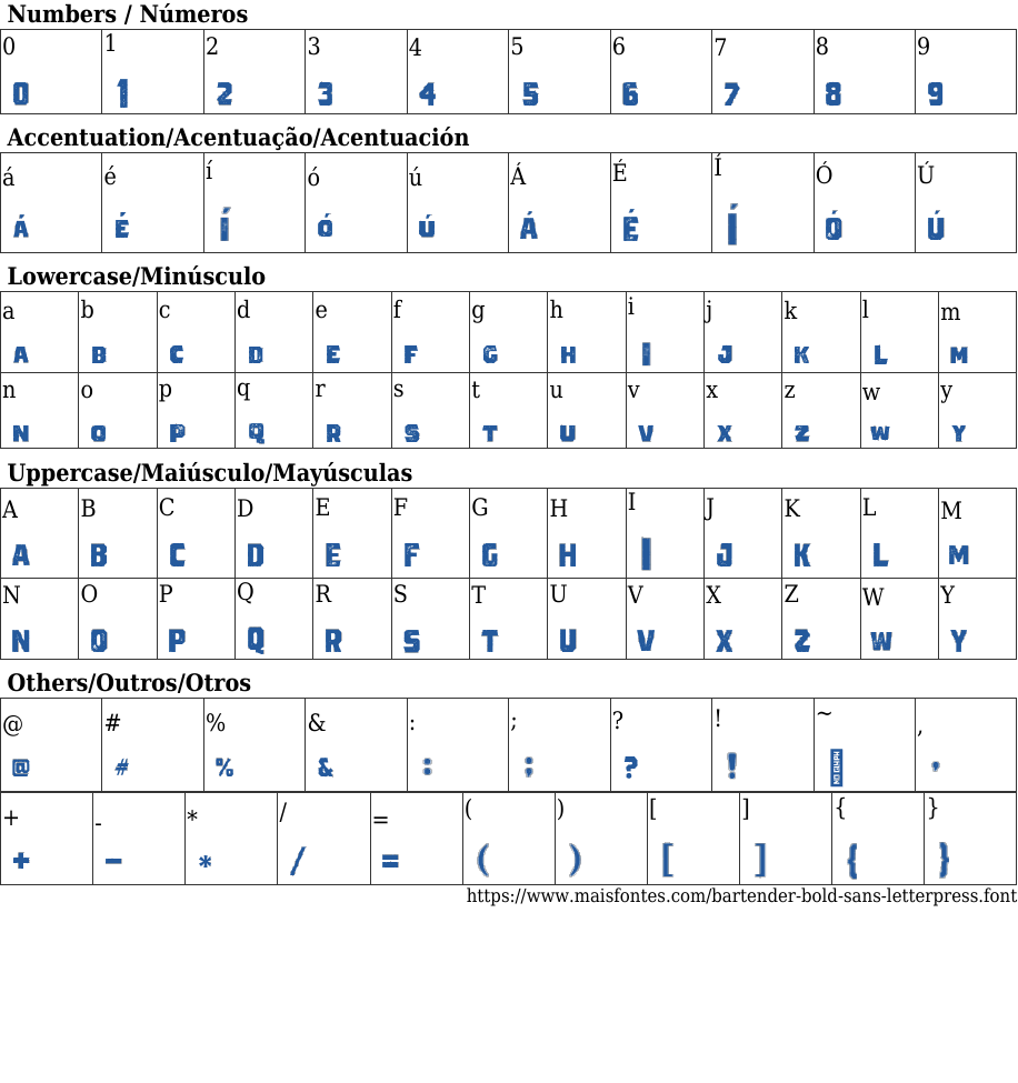 Bartender Sans Letterpress Bold: Free Font Download | MaisFontes