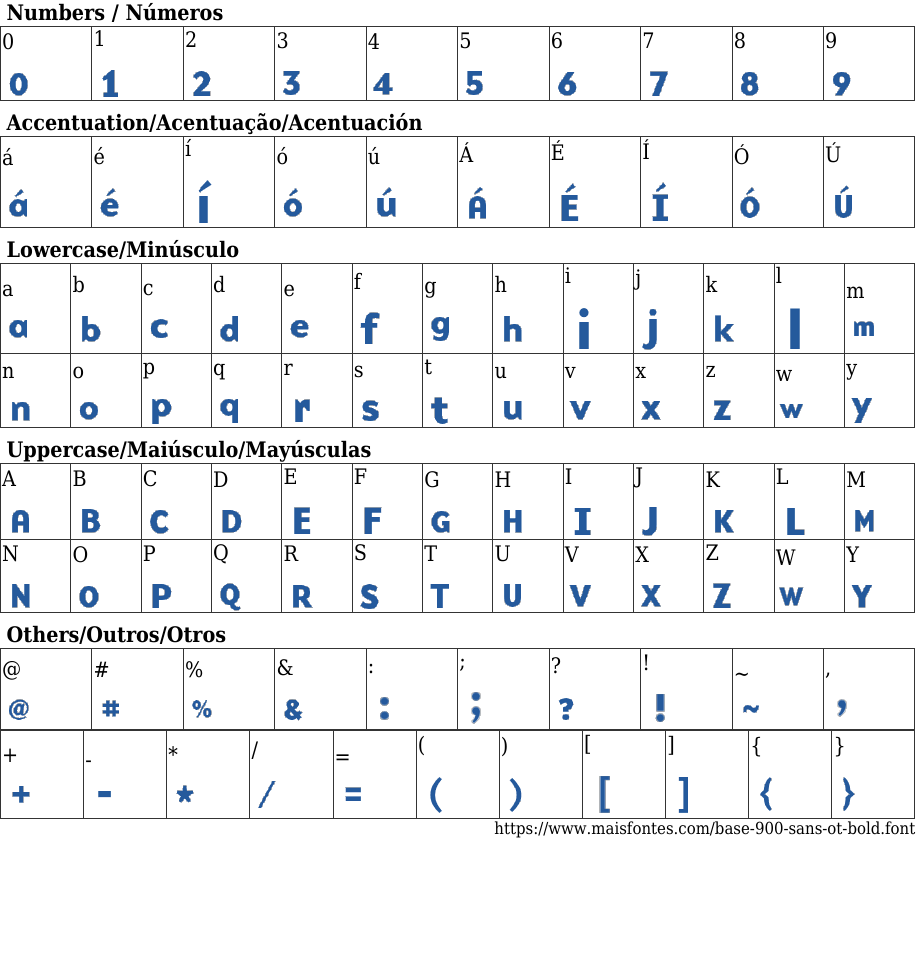 Base 900 Sans OT Bold: Free Font Download | MaisFontes