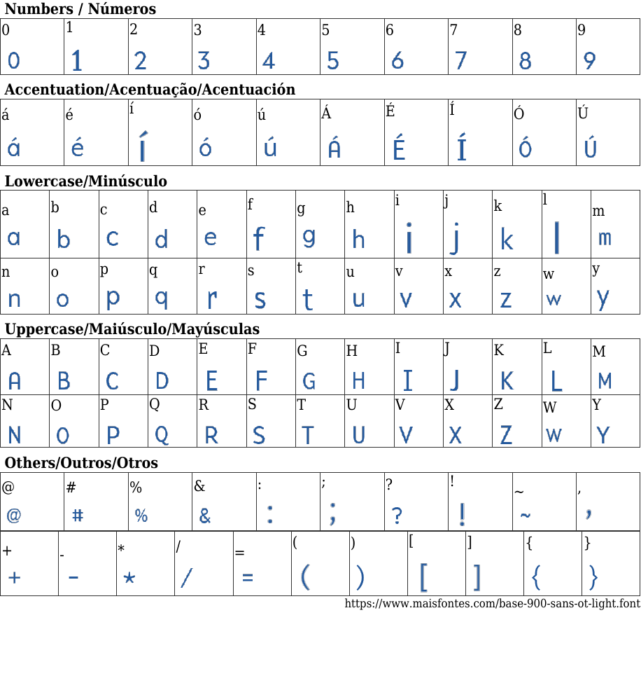 Base 900 Sans OT Light Font: Free Download | MaisFontes
