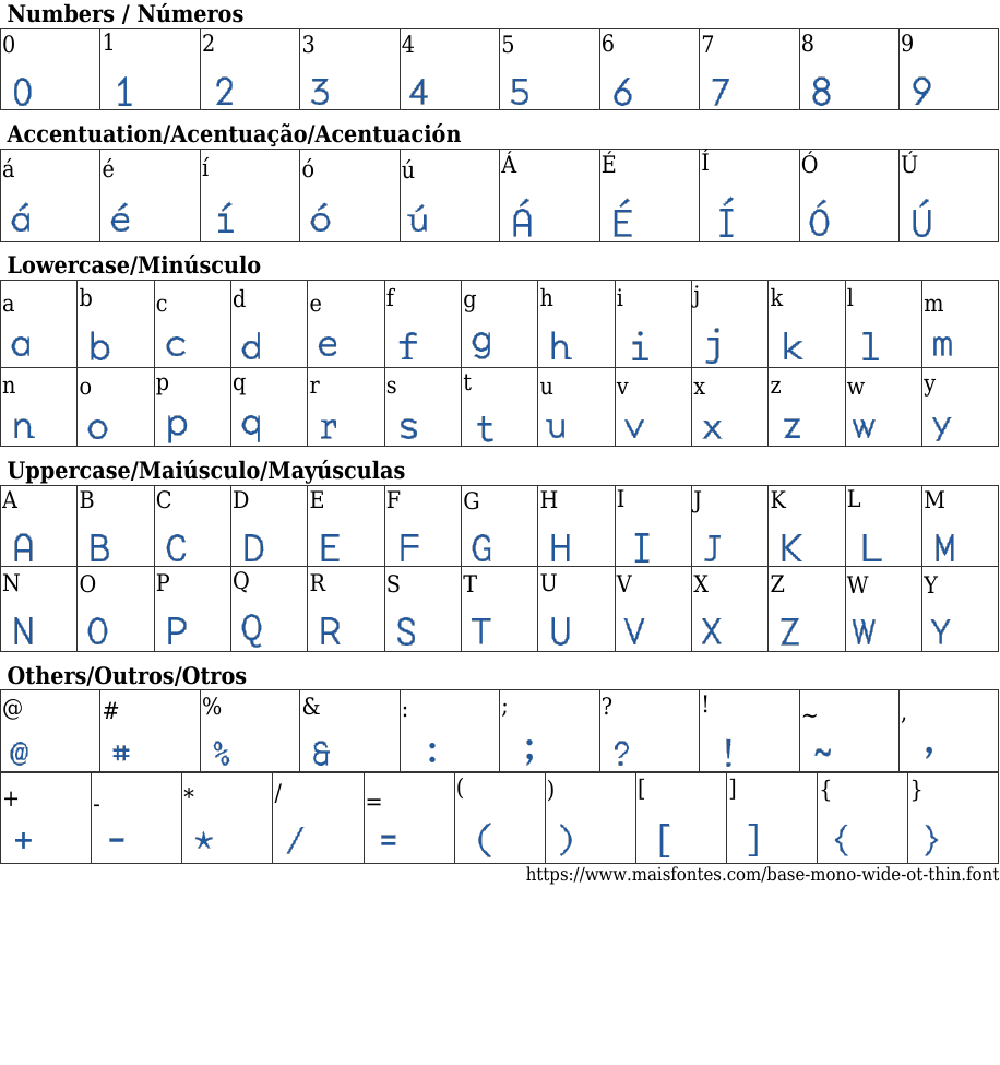 Base Mono Wide OT Thin: Baixar Fonte Grátis | MaisFontes