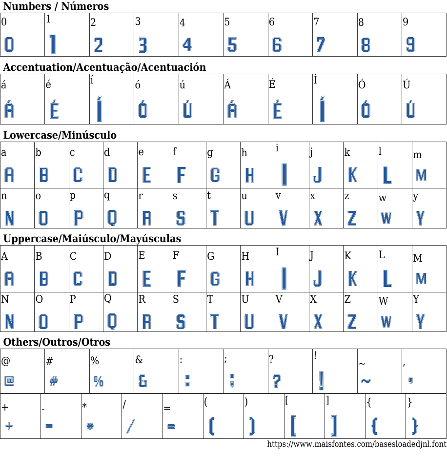 Bases Loaded: Free Font Download | MaisFontes
