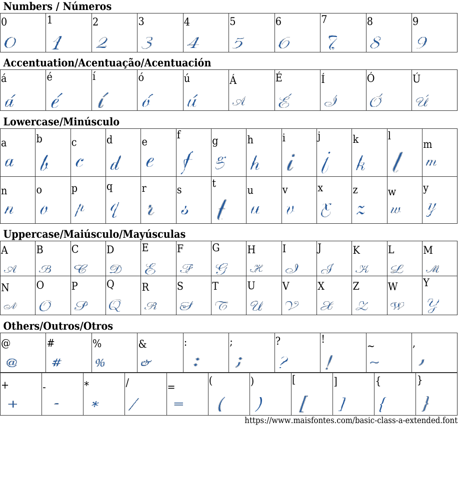 Basic Class A Extended Font: Free Download | MaisFontes
