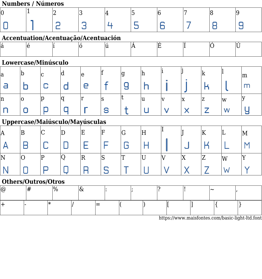 Basic Light ltd: Baixar Fonte Grátis | MaisFontes