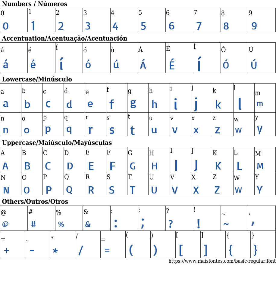 Basic Regular: Baixar Fonte Grátis | MaisFontes