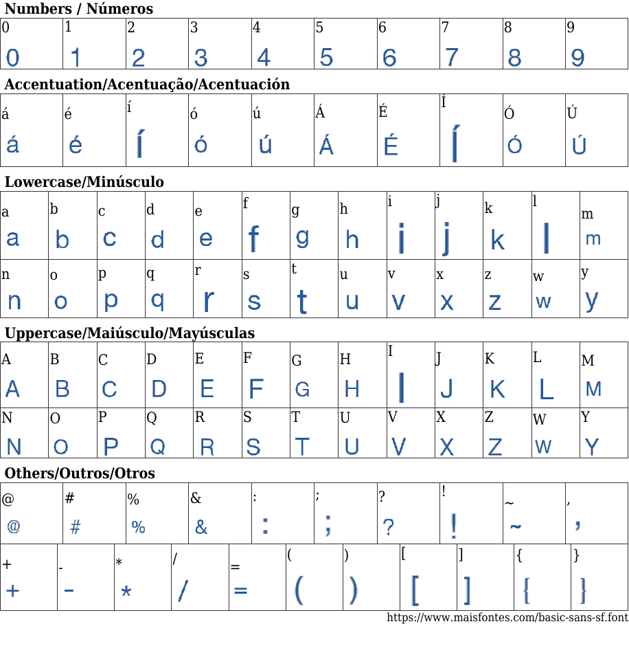 Basic Sans SF: Free Font Download | MaisFontes