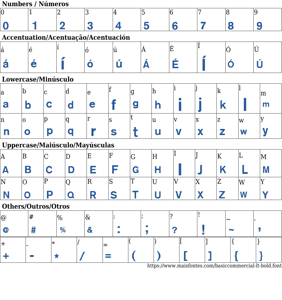 Basic Commercial Bold Font: Free Download | MaisFontes